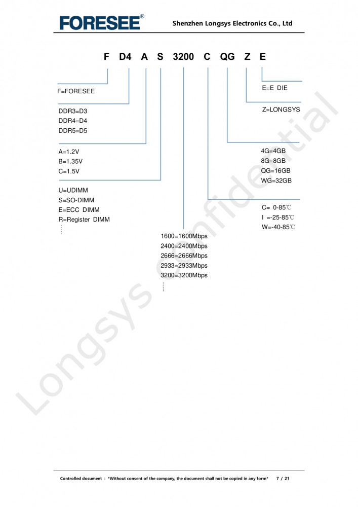 FORESEE datasheet page 7