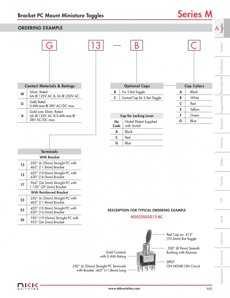 NKK Switches M20 series technical document, page 2