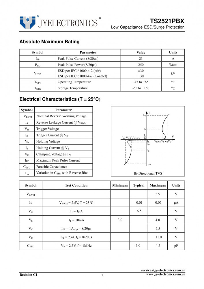 TS2521PBX datasheet page 2