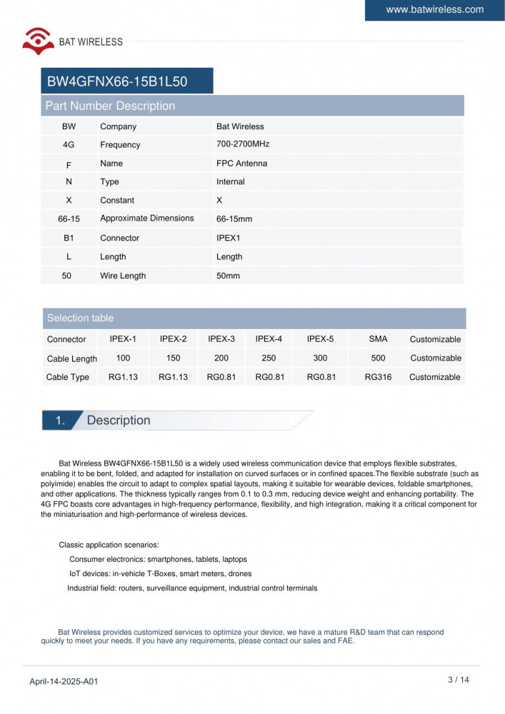 BW4GFNX66-15B1L50 datasheet page 3