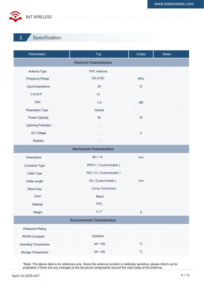 BW4GFNX66-15B1L50 datasheet page 4