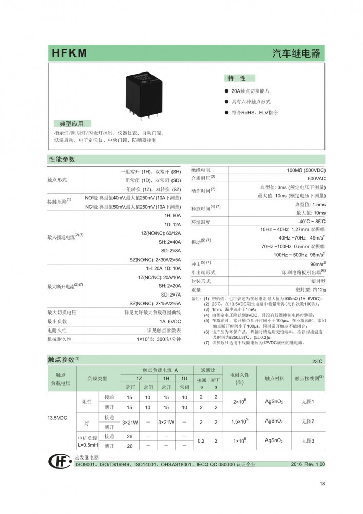 HFKM datasheet page 1