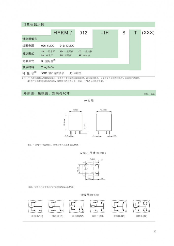 HFKM datasheet page 3