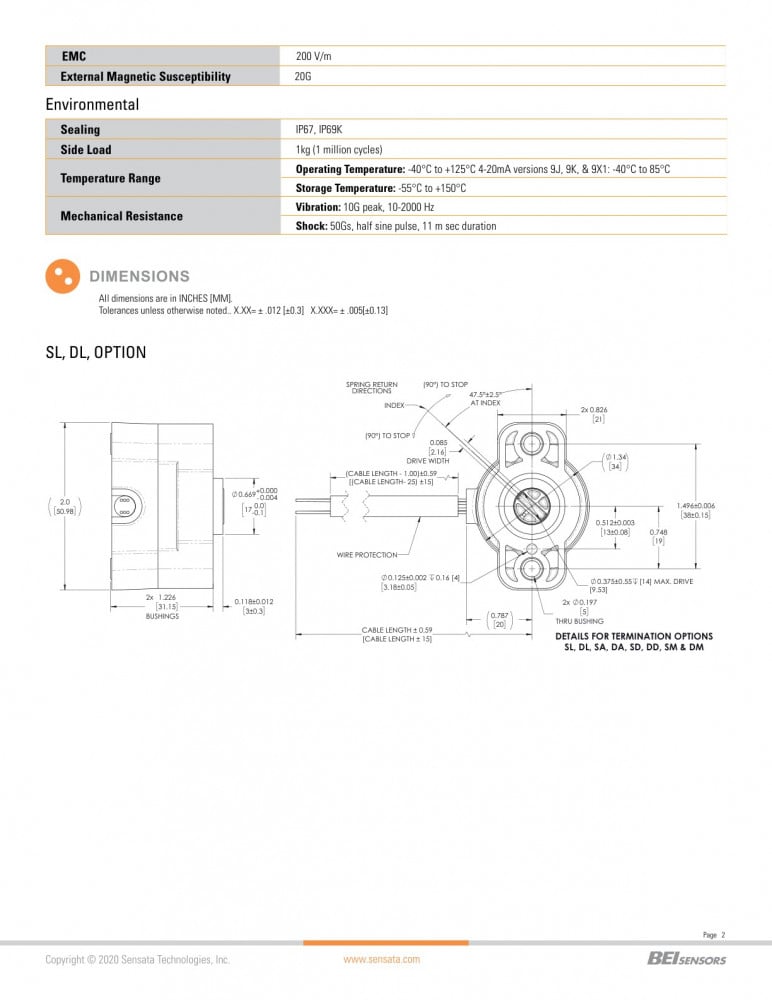 Sensata 9960 Series datasheet page 2