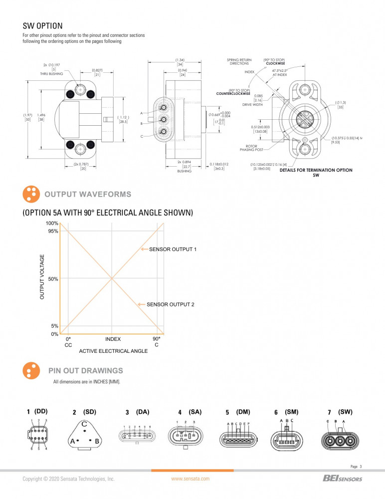Sensata 9960 Series datasheet page 3