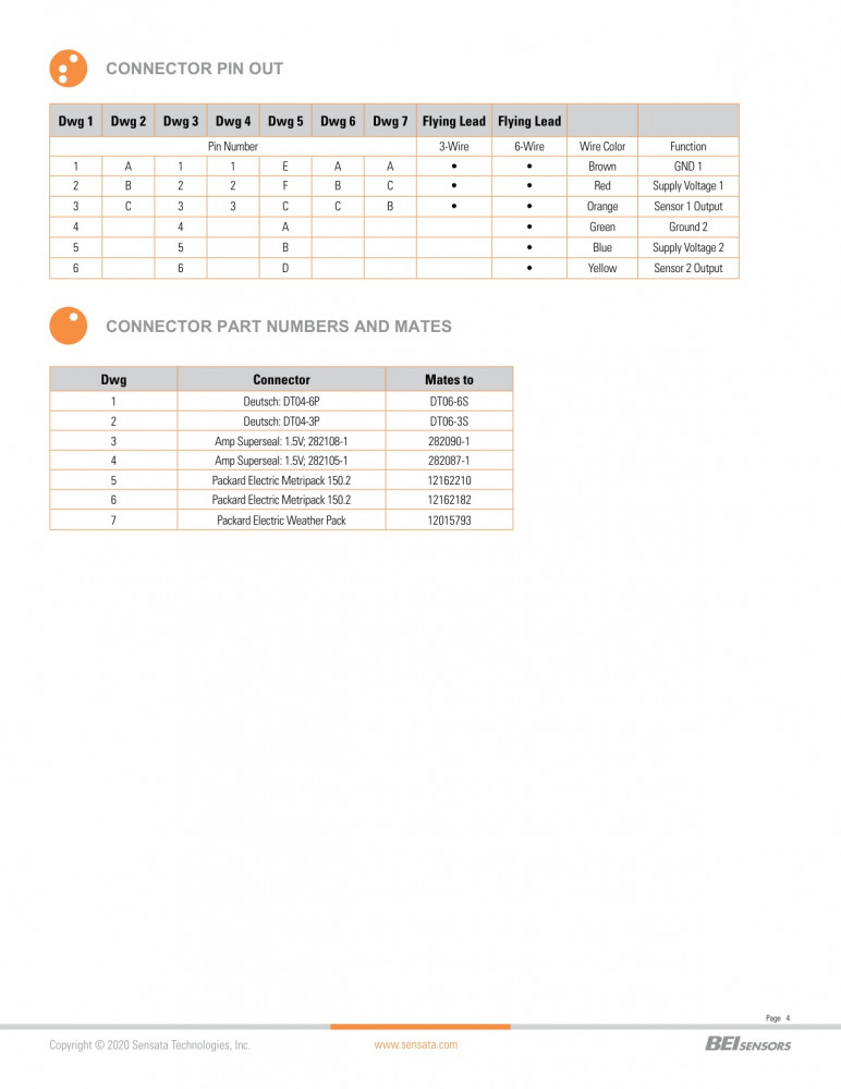 Sensata 9960 Series datasheet page 4