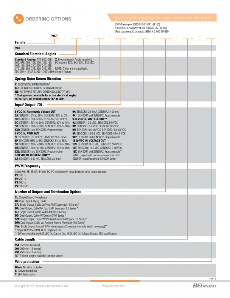 Sensata 9960 Series datasheet page 5