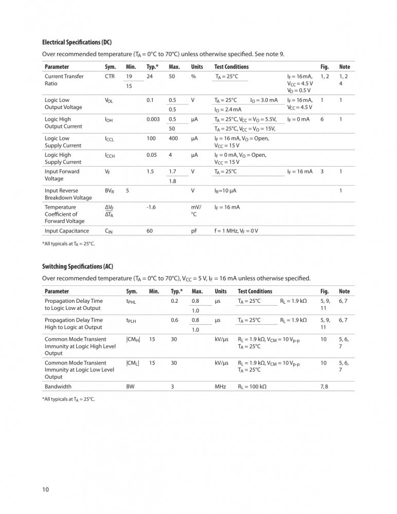 HCPL-4534 datasheet page 10