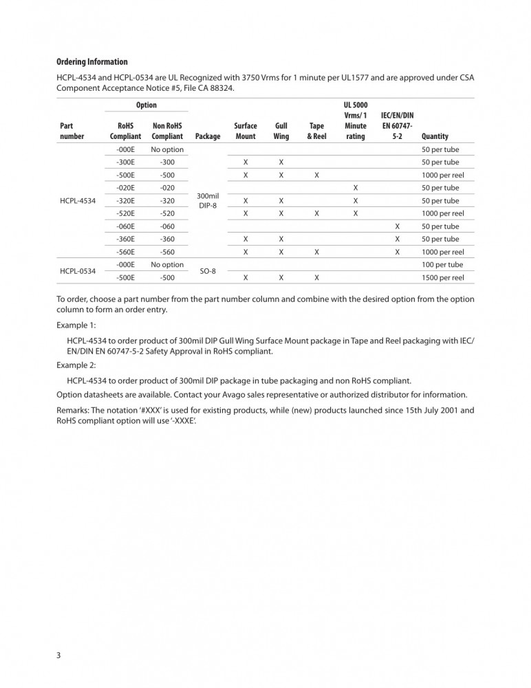 HCPL-4534 datasheet page 3