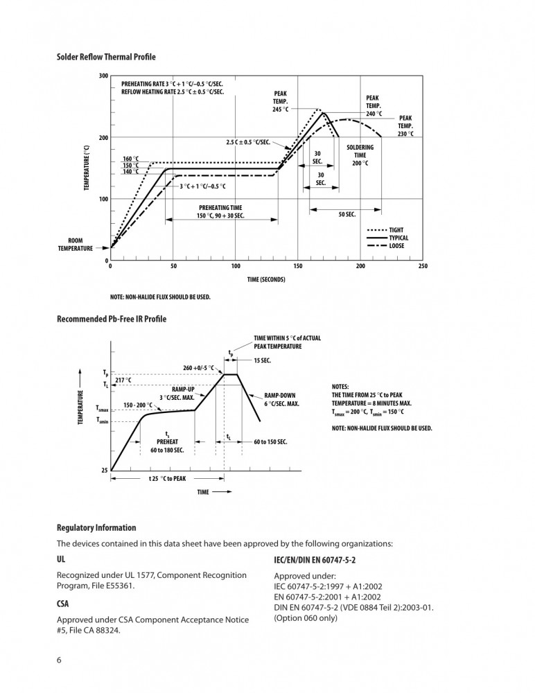 HCPL-4534 datasheet page 6