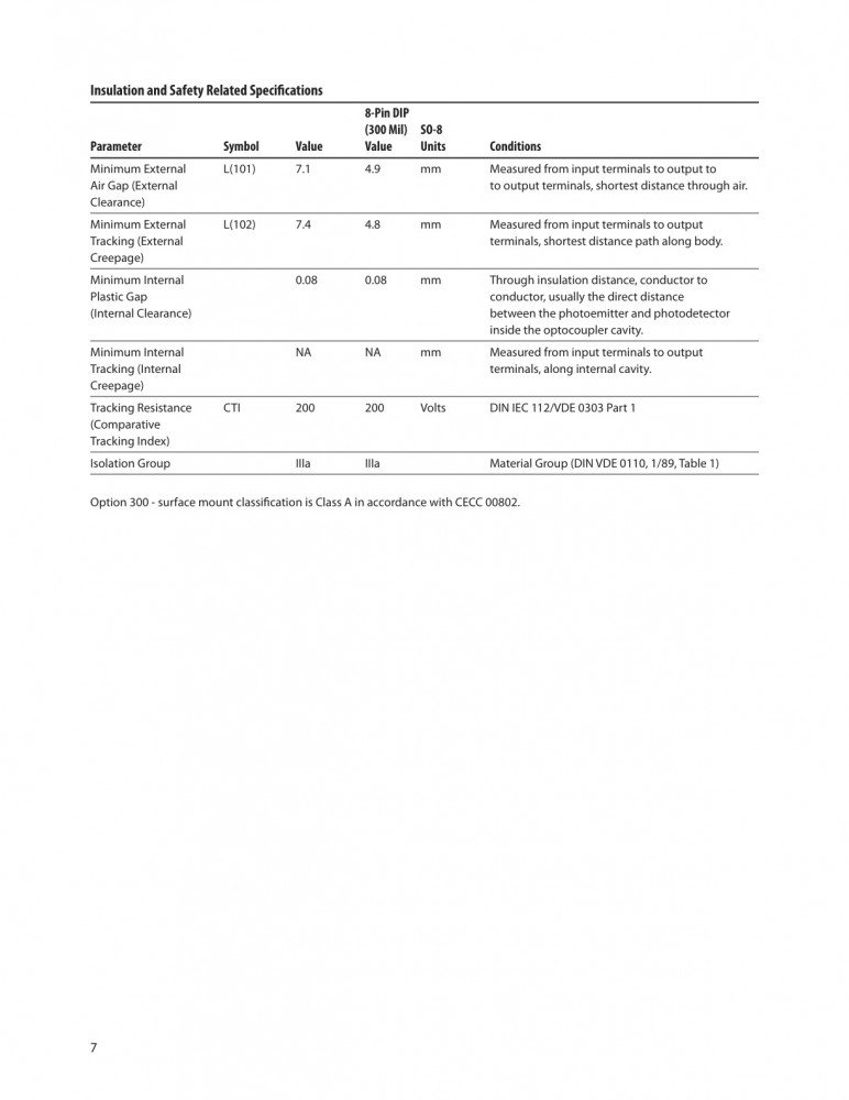 HCPL-4534 datasheet page 7