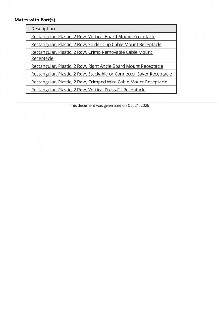 Technical document page 3 for RM252-090-321-5500
