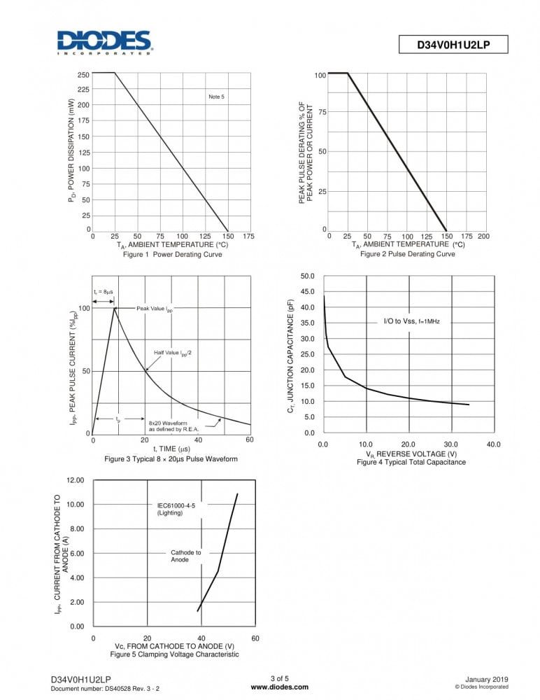 D34V0H1U2LP-7B datasheet page 3