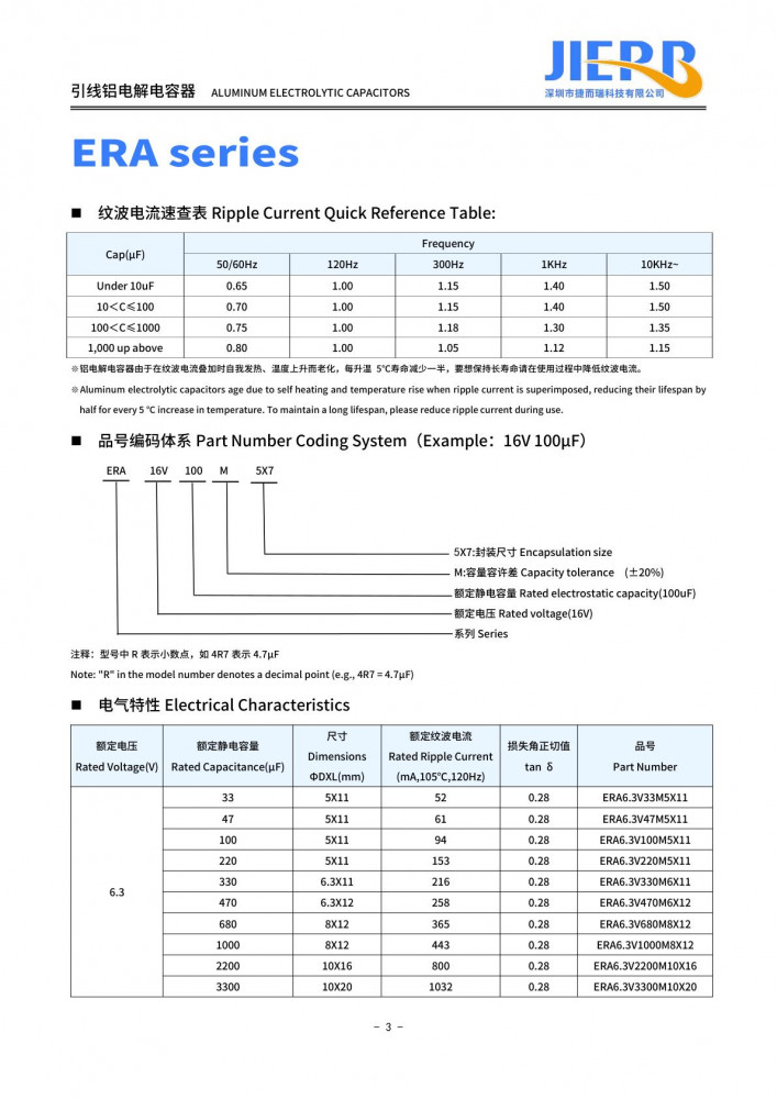JIERR ERA series datasheet page 3