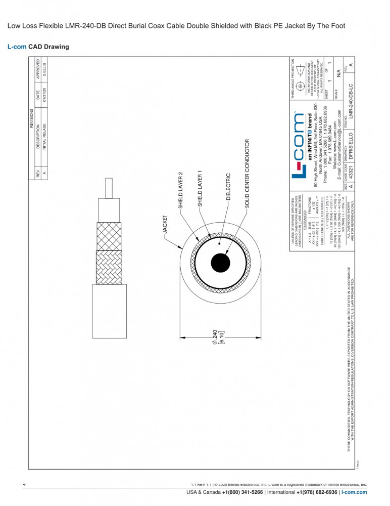 LMR-240-DB-LC datasheet page 4