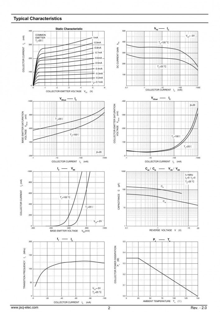 2SB1116 datasheet page 2