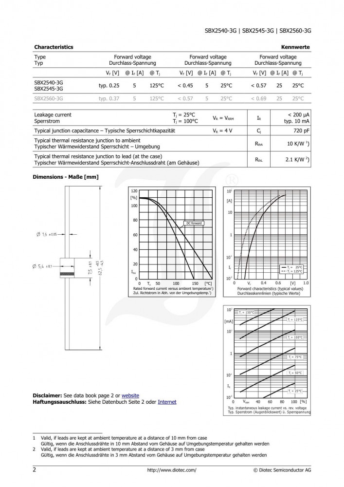 SBX2545-3G technical document page 2