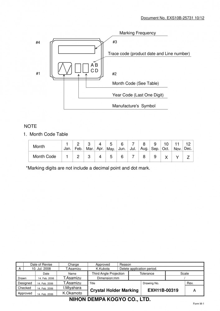 EXS00A-CS09986 specification page 10