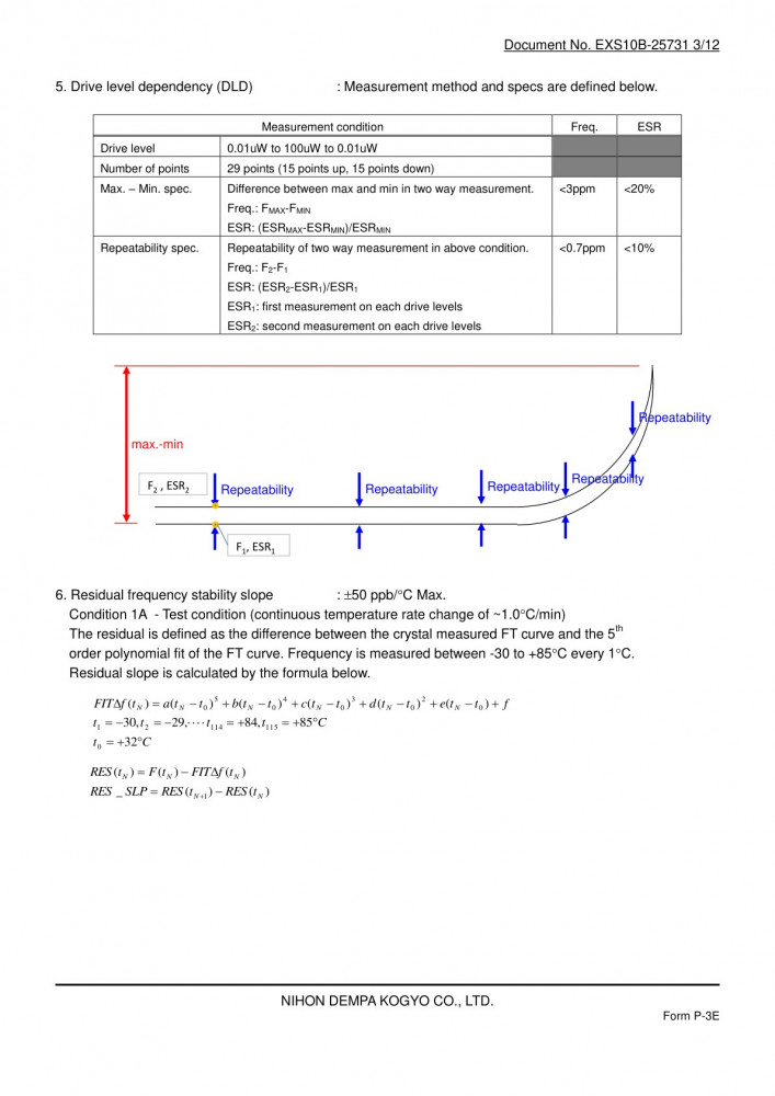 EXS00A-CS09986 specification page 3