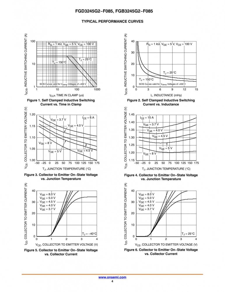 FGB3245G2-F085 datasheet page 4