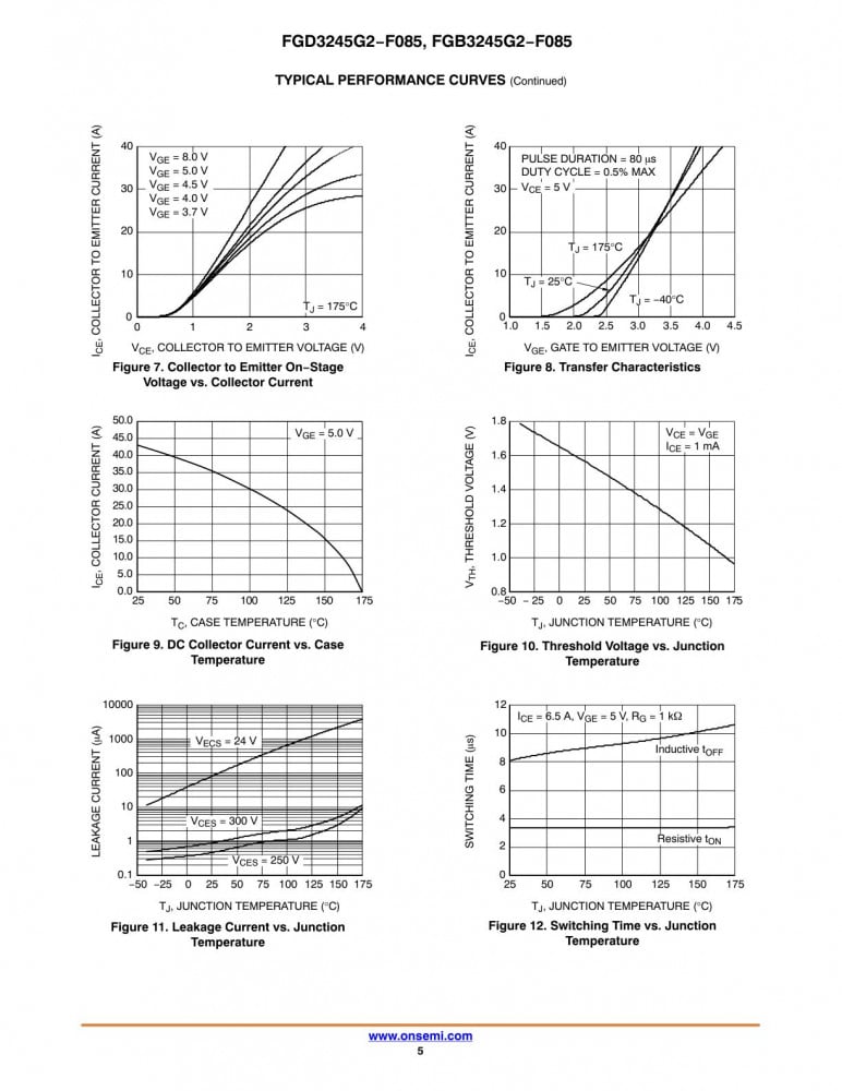 FGB3245G2-F085 datasheet page 5