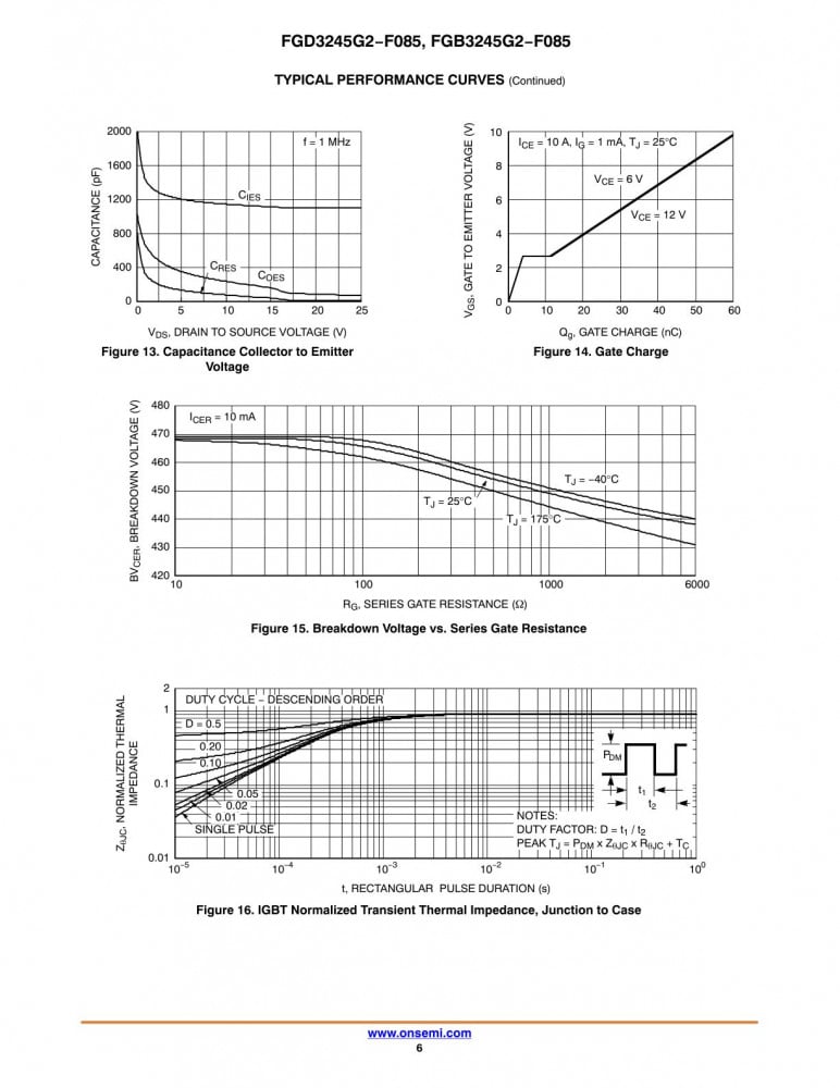 FGB3245G2-F085 datasheet page 6