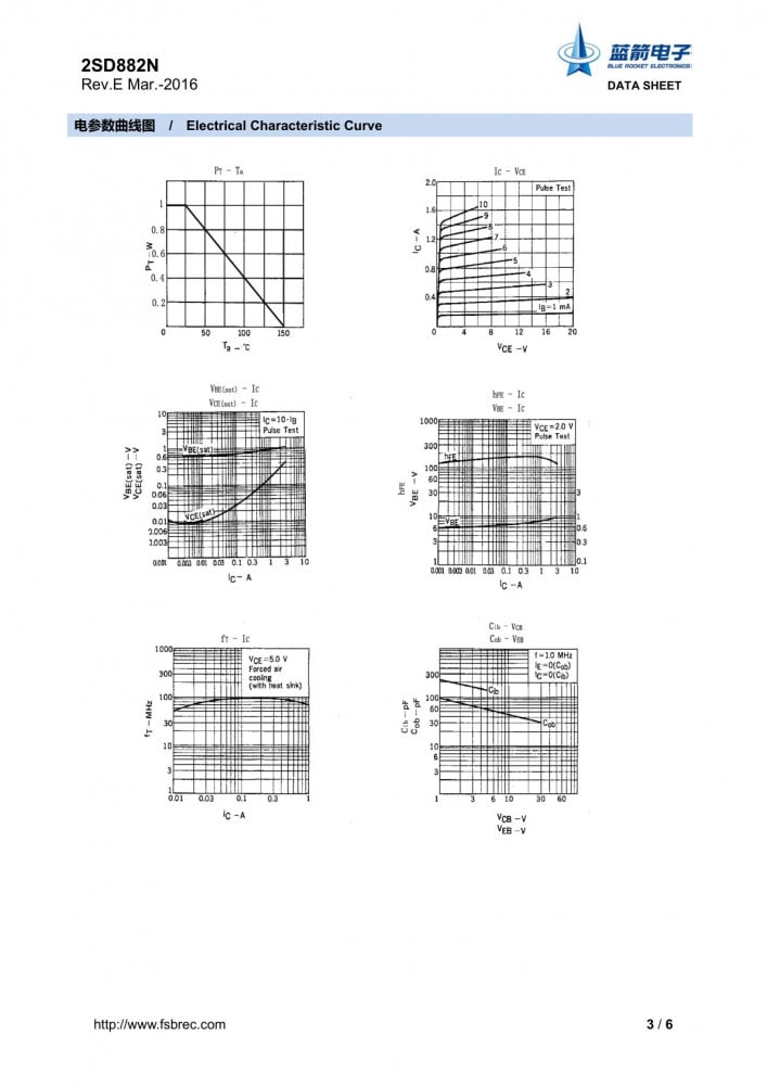 2SD882N-P datasheet page 3