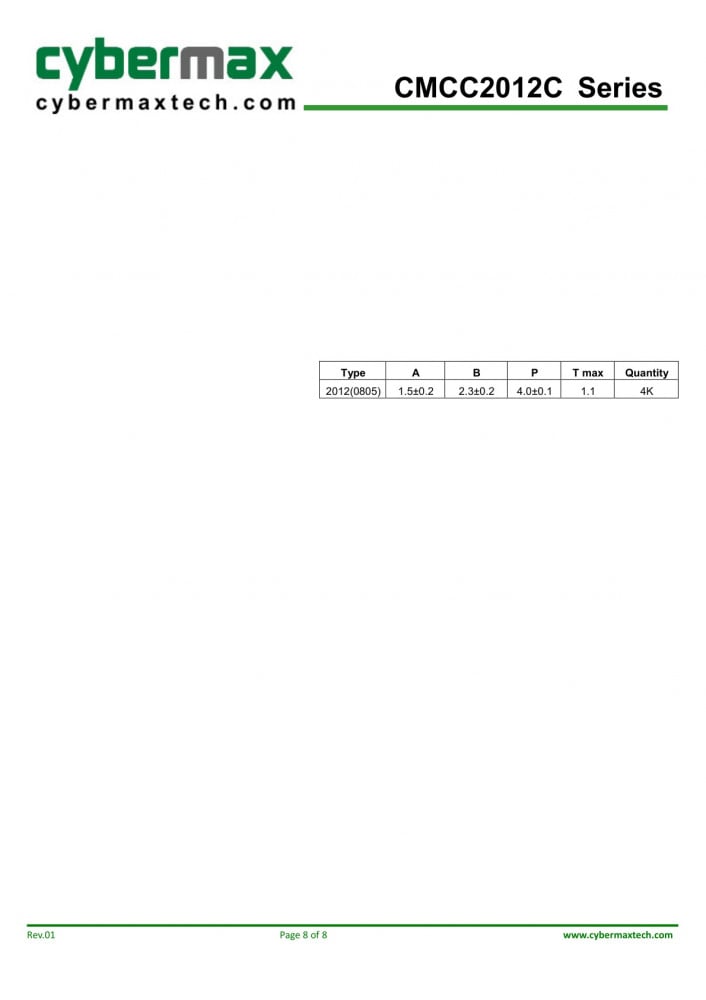 CMCC2012C33NJSP datasheet page 8