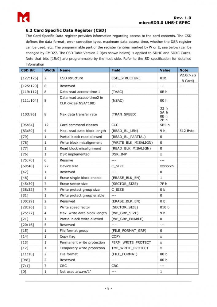 MK microSD UHS-I specification page 7