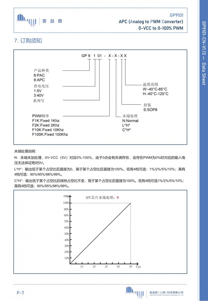 GP9101 datasheet page 7