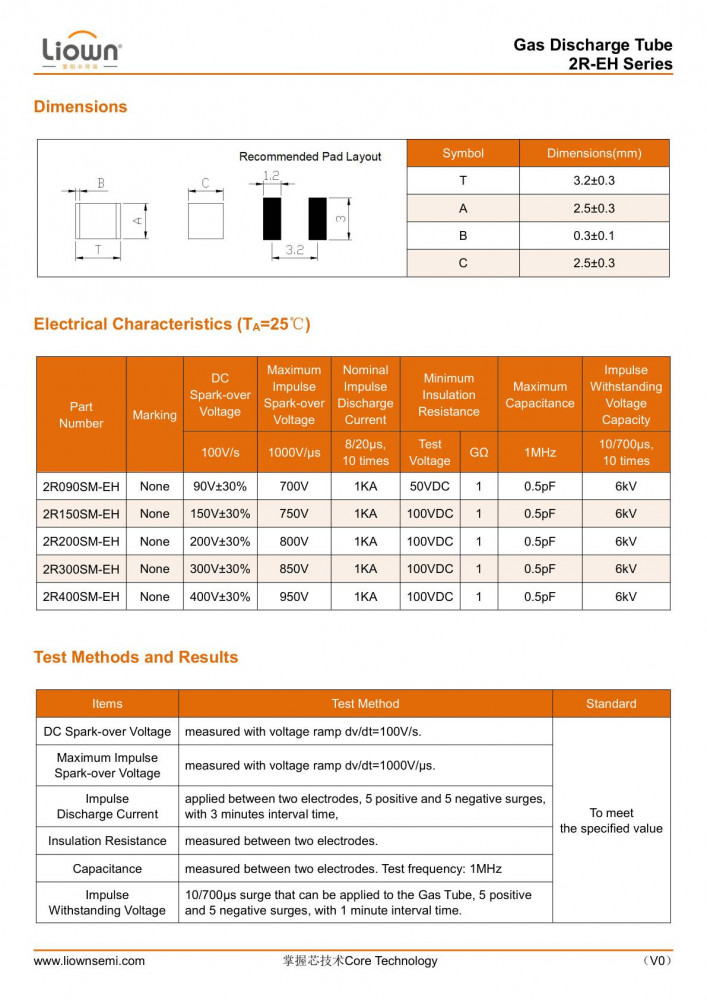 2R090SM-EH datasheet page 2