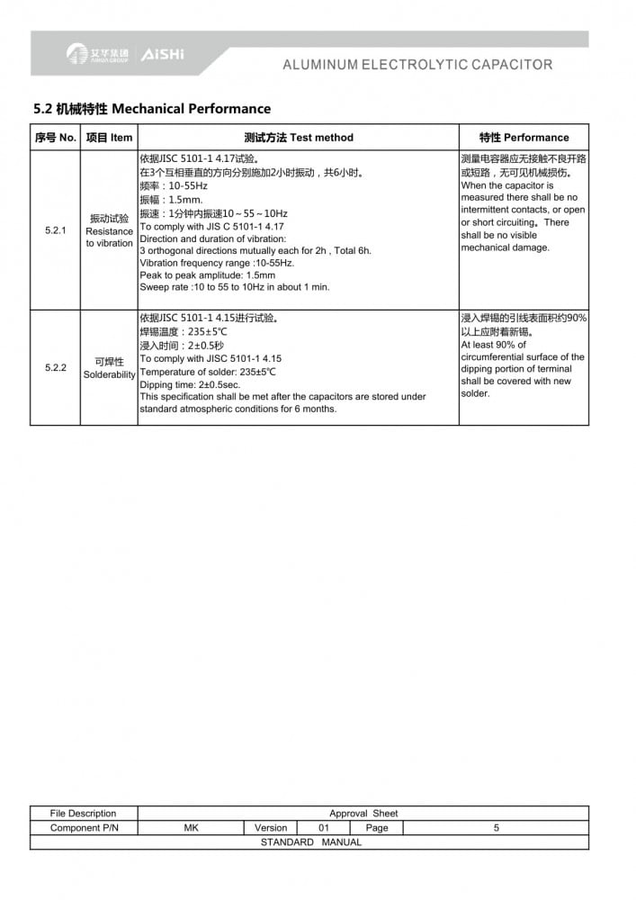 AISHI EMK1CM221E83D00R approval sheet page 7