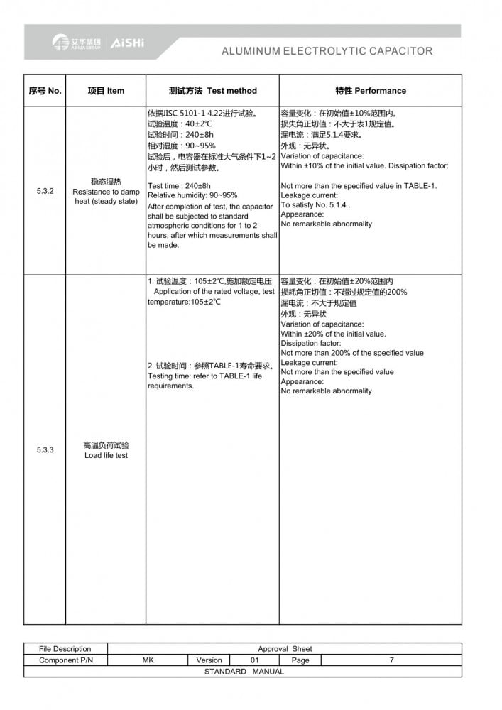 AISHI EMK1CM221E83D00R approval sheet page 9