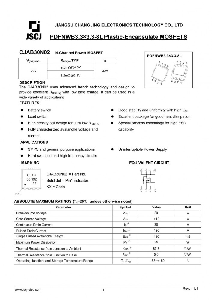 CJAB30N02 datasheet page 1