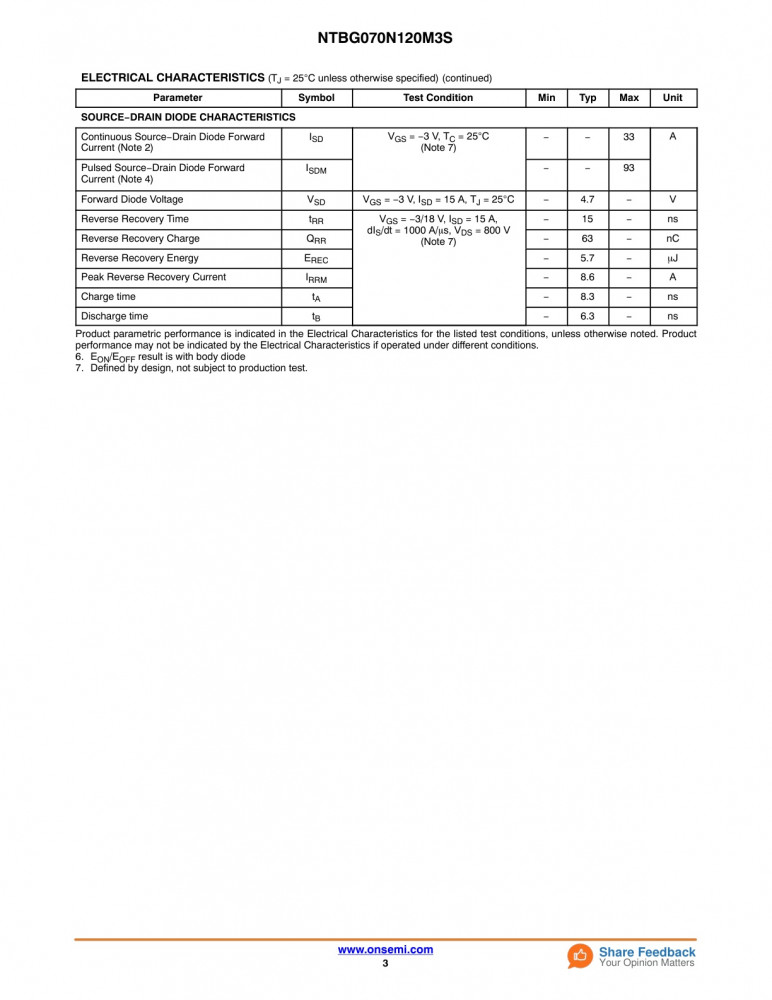 NTBG070N120M3S datasheet page 3