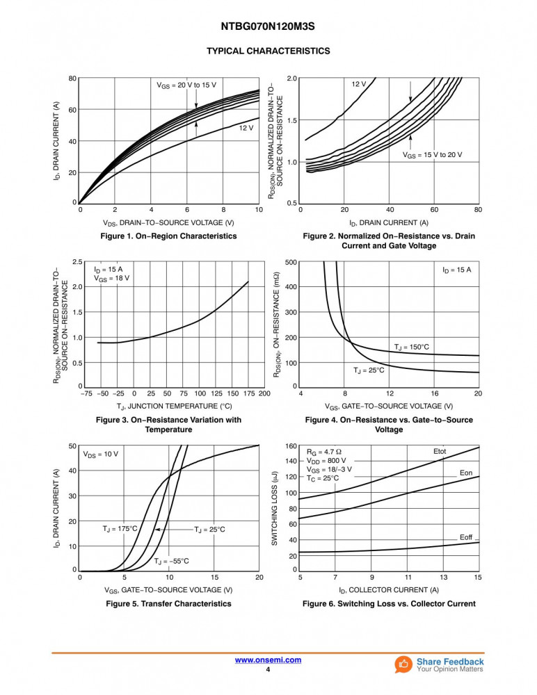 NTBG070N120M3S datasheet page 4