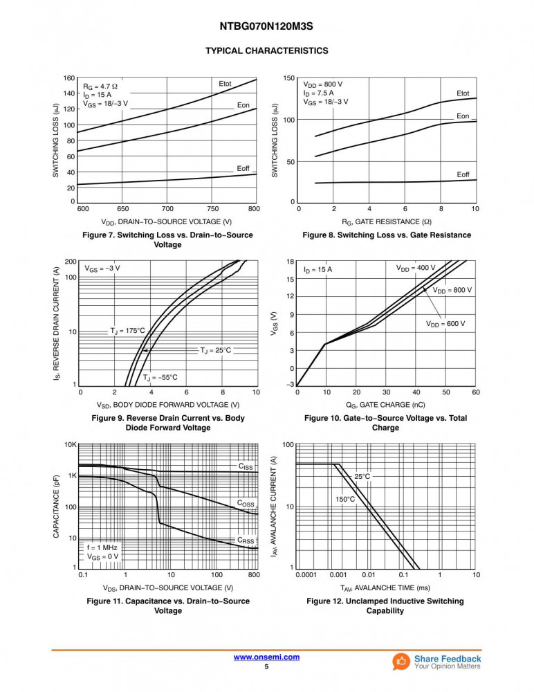 NTBG070N120M3S datasheet page 5