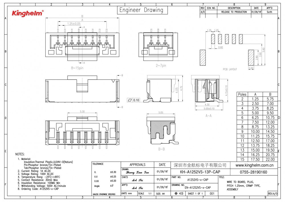 Kinghelm KH-A1252VS-13P-CAP product drawing