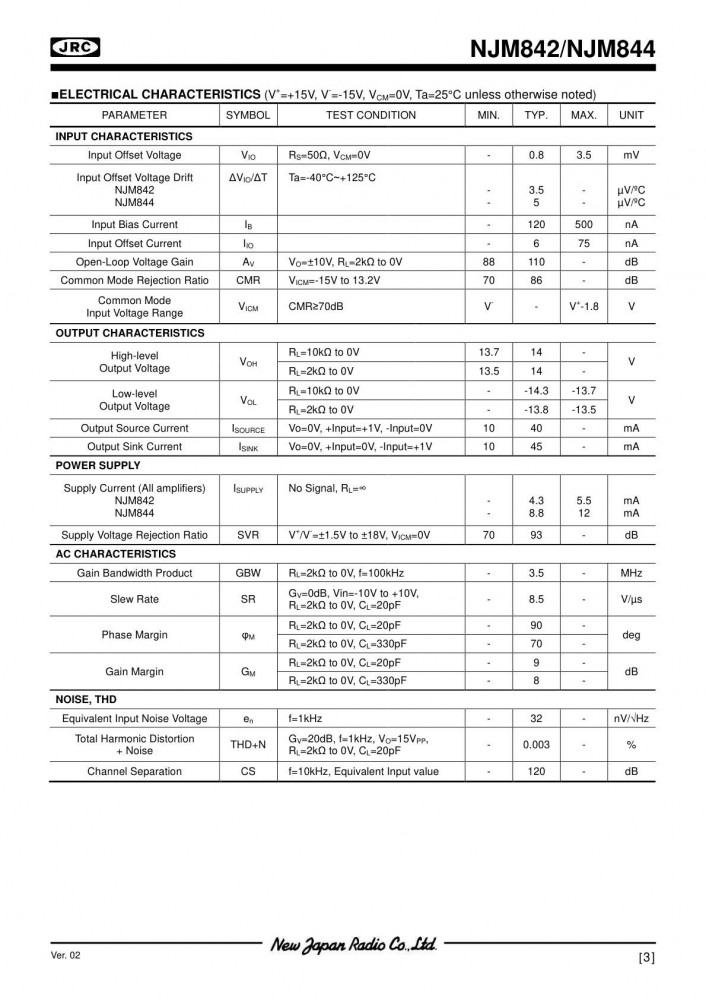 NJM844 datasheet page 3