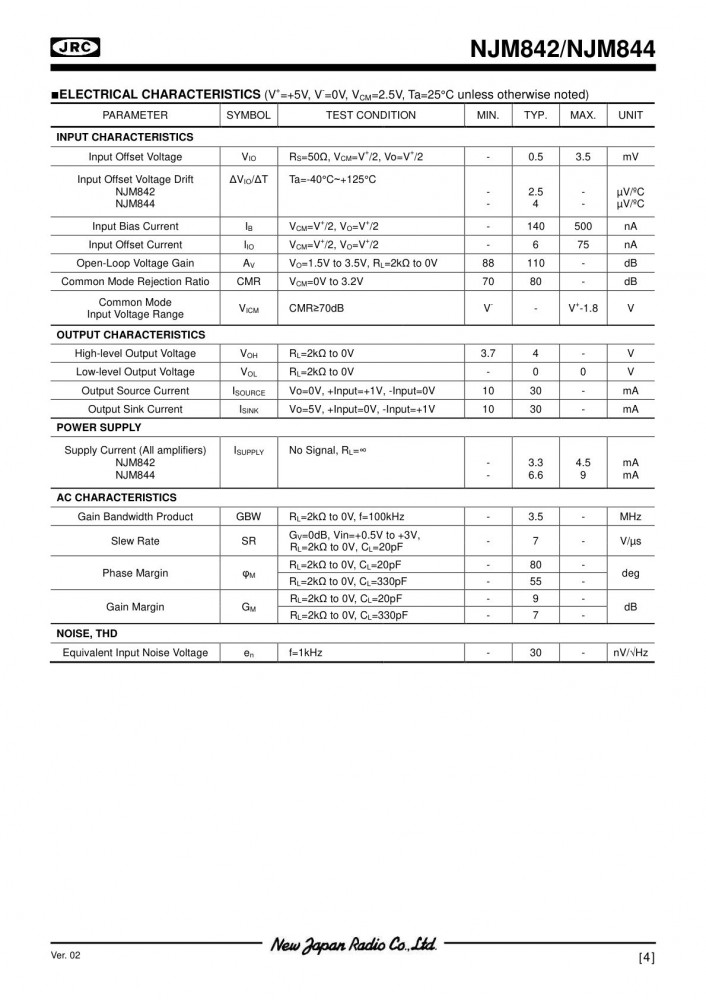 NJM844 datasheet page 4