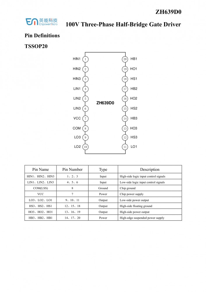 ZH639D0 datasheet page 3