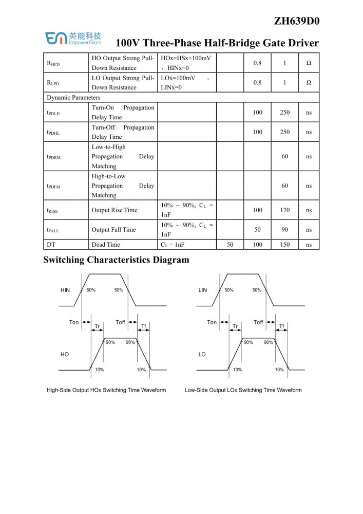 ZH639D0 datasheet page 8