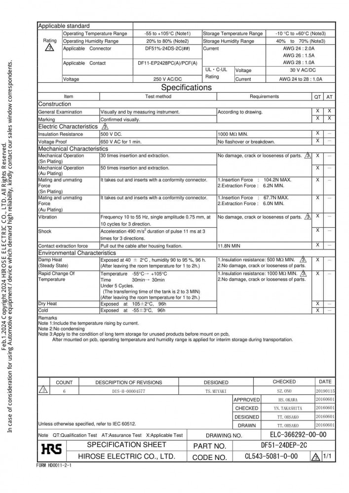 HRS DF51-24DEP-2C specification sheet preview