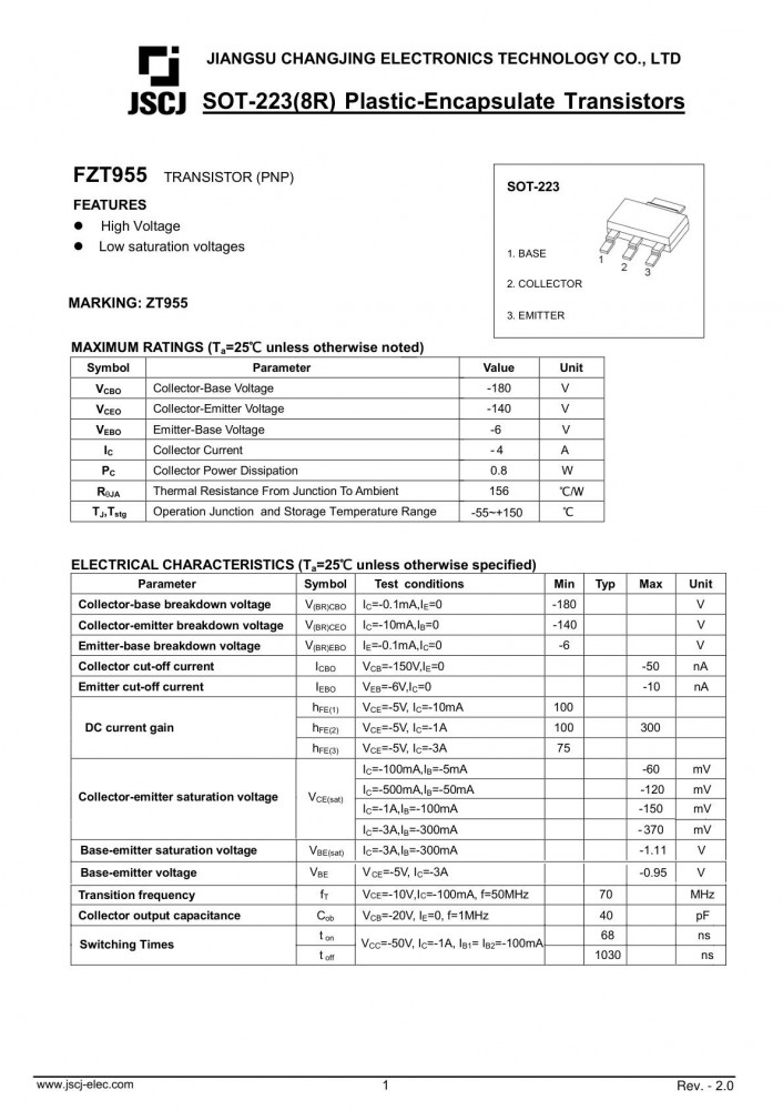 FZT955 datasheet page 1