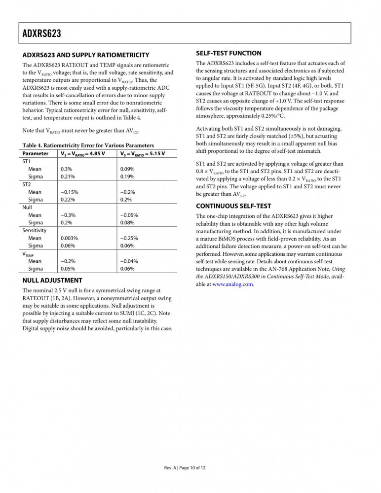 ADXRS623 technical document page 10