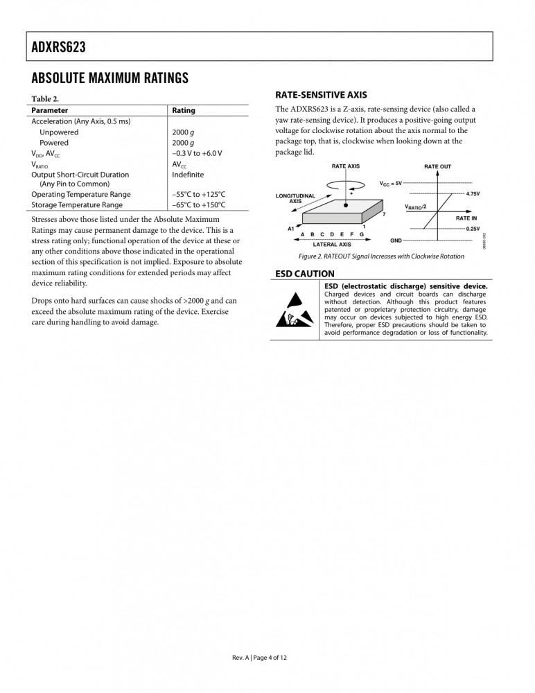 ADXRS623 technical document page 4