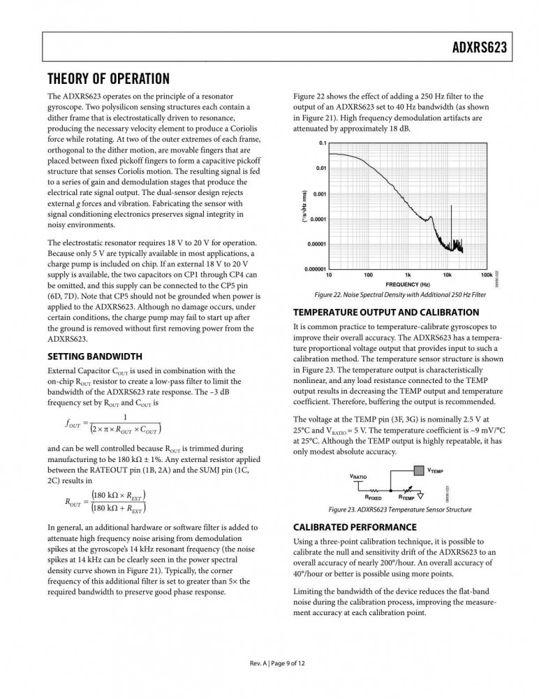 ADXRS623 technical document page 9
