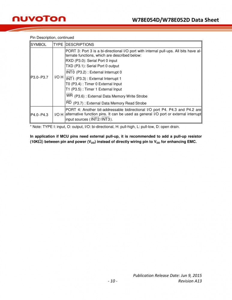 W78E054DFG datasheet page 10