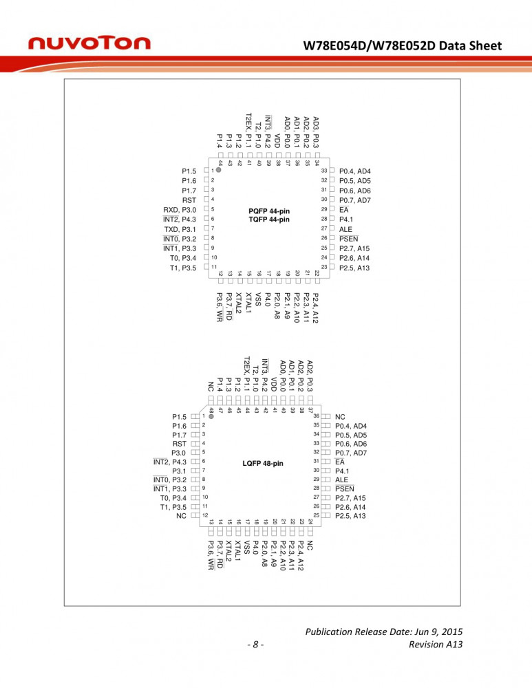 W78E054DFG datasheet page 8