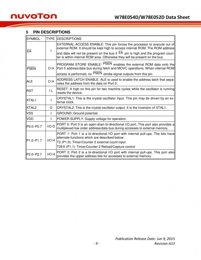 W78E054DFG datasheet page 9